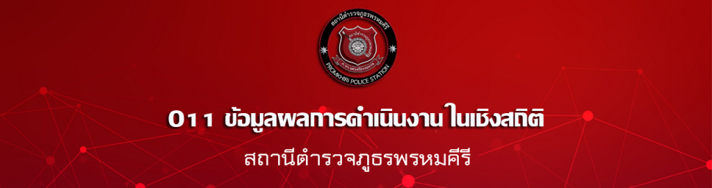 O11 ข้อมูลผลการดำเนินงานในเชิงสถิติ 2568 - สถานีตำรวจภูธรพรหมคีรี
